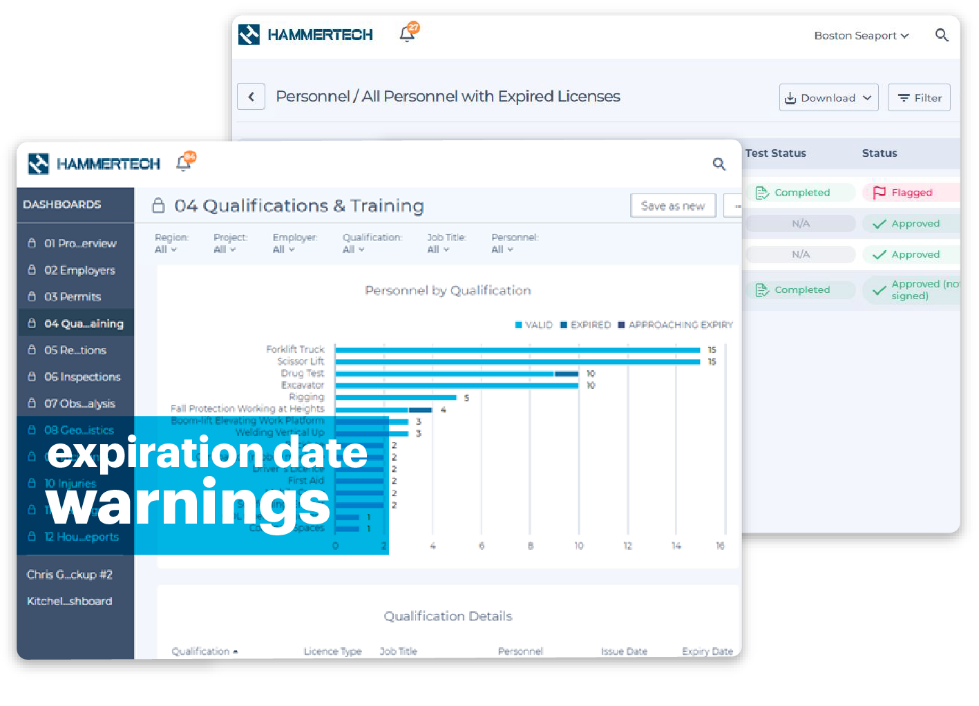 Streamline Subcontractor Management & Safety | HammerTech